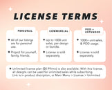 FREE Giving Plate SVG Cut File for Cricut, Cameo Silhouette for ...