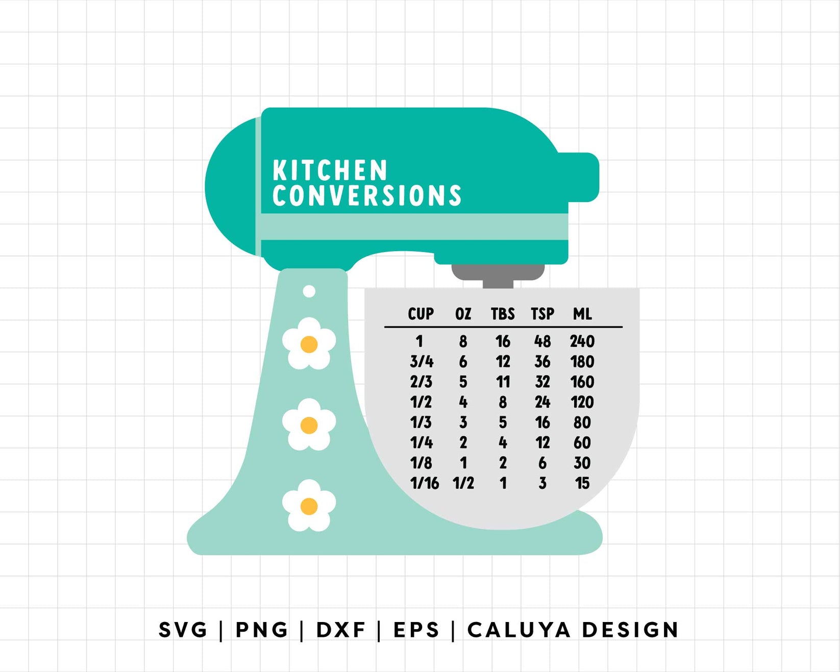 FREE Kitchen Conversions SVG | Kitchen Mixer SVG – Caluya Design